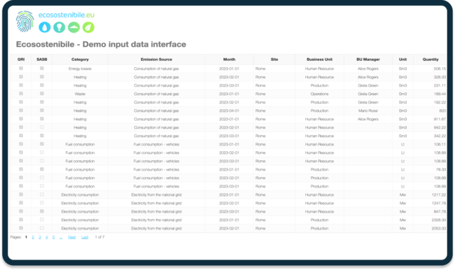 API Module
